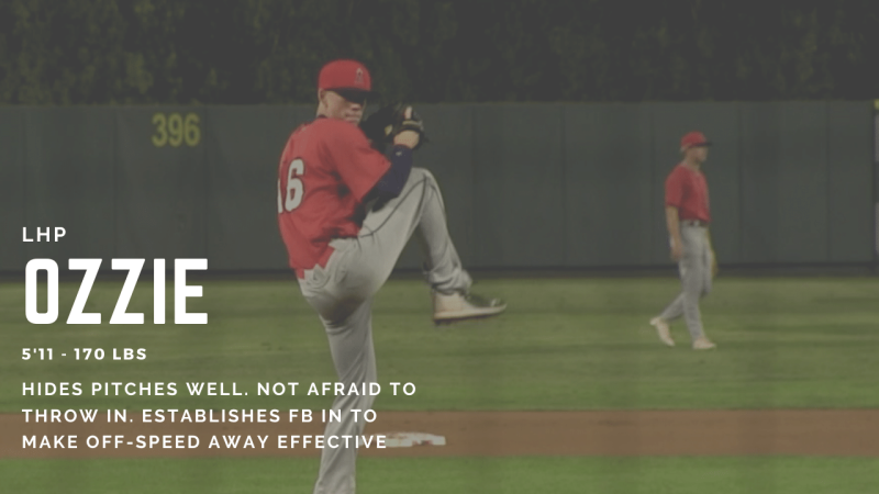 Applied Vision Baseball Pitch Recognition and Vision Training - Applied ...