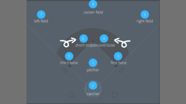 Baseball Positioning - Applied Vision Baseball