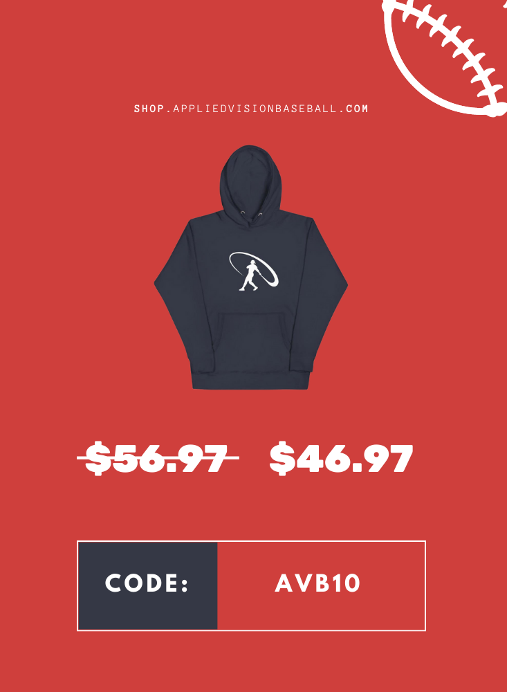membersonlydiscounts - Applied Vision Baseball