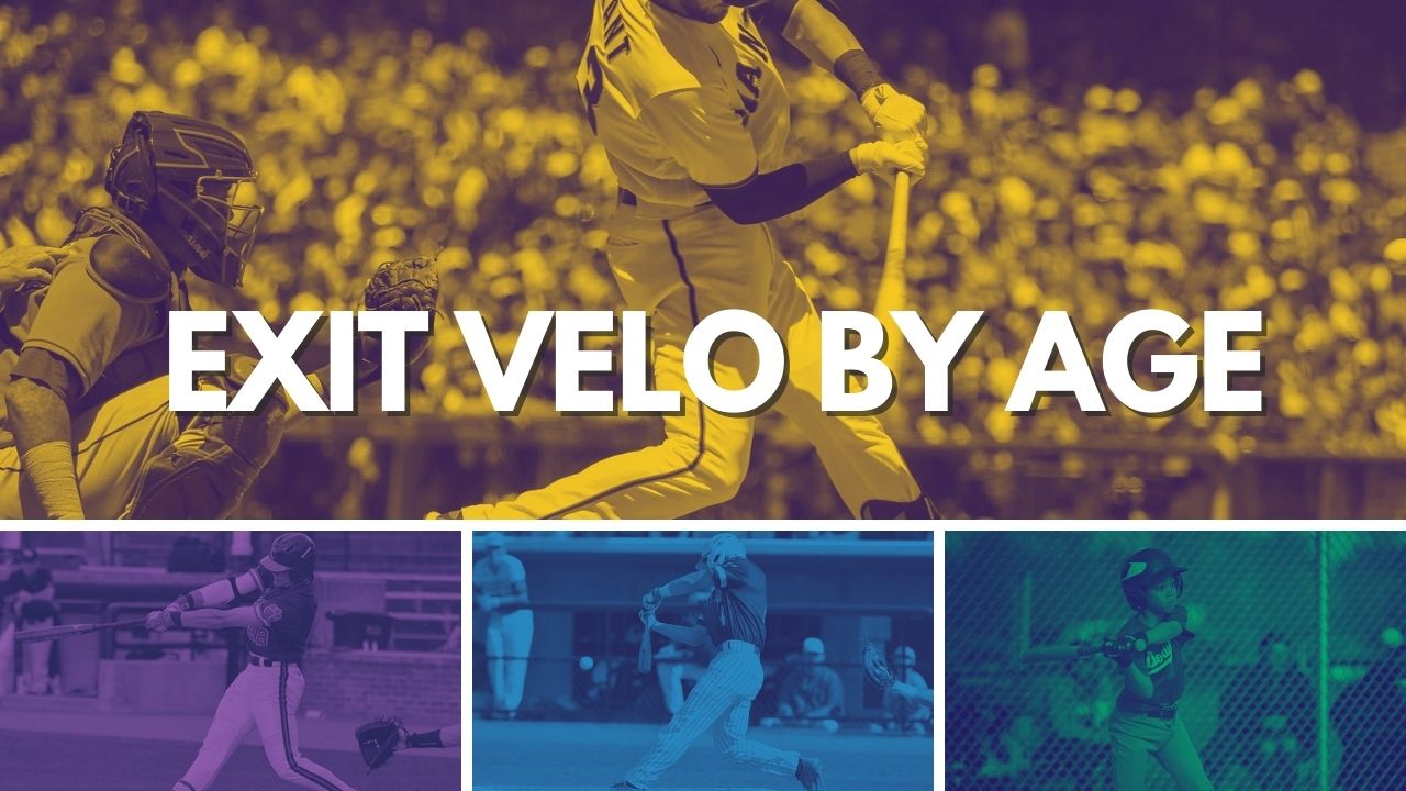 Exit Velo By Age - Applied Vision Baseball